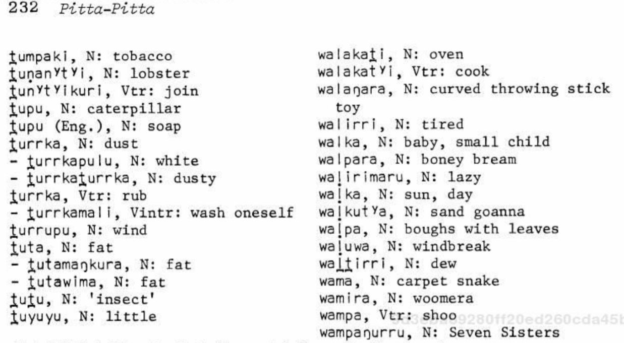 Language of the Week: Week Twelve - Pitta Pitta | State Library Of ...