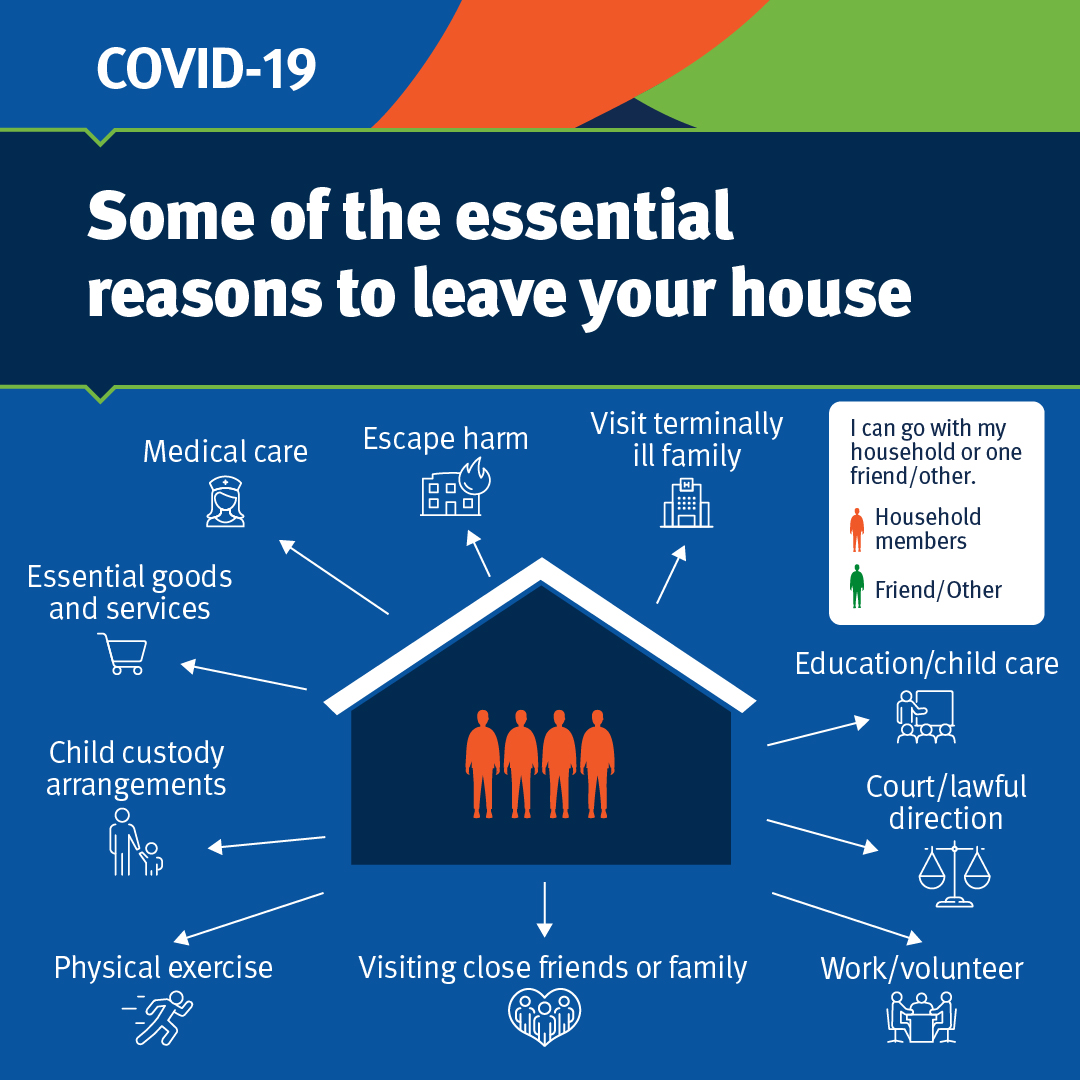 Essential reasons to leave home | State Library of Queensland