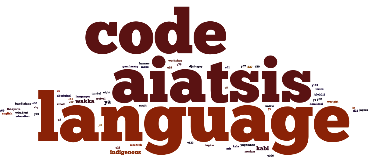 Language tags wordle. | State Library of Queensland