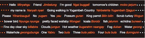 Yugambeh language App word list. | State Library of Queensland