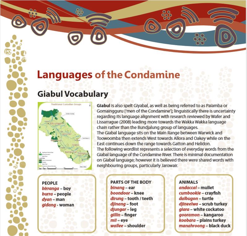 2019 International Year of Indigenous Languages: Word of the Week ...