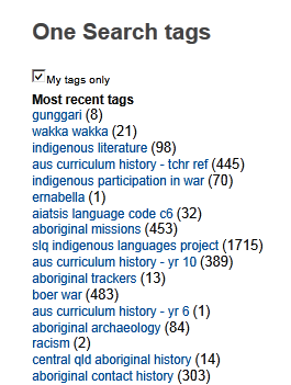 Indigenous Languages Map of Queensland | State Library Of Queensland