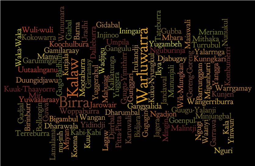 Say "G'day" in an Indigenous language! | State Library Of Queensland