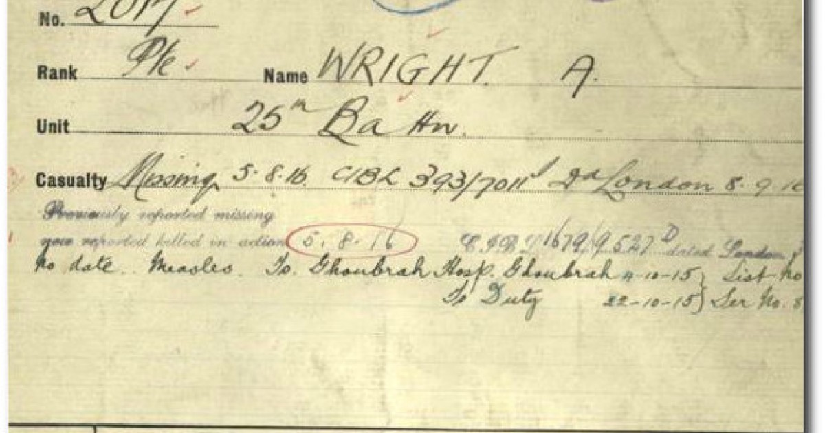 Alfred WRIGHT #2017 | State Library Of Queensland