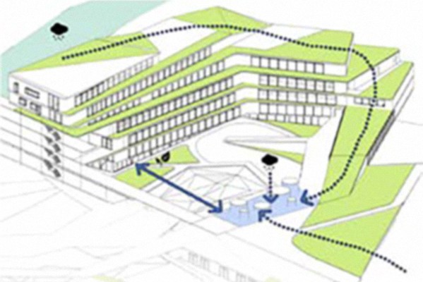 Water sensitive urban design technologies | State Library Of Queensland