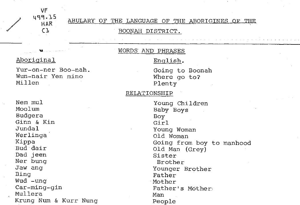 2019 International Year of Indigenous Languages: Word of the Week ...