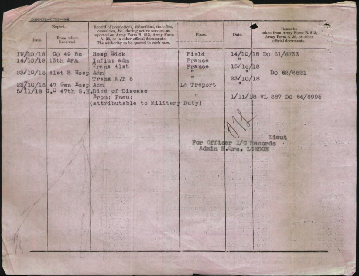 William Perrott, Herberton War Memorial | State Library Of Queensland