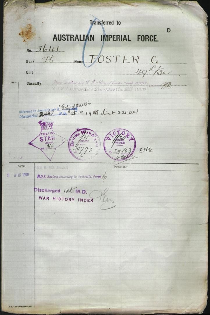 George Foster Gunggari Soldier of WWI | State Library Of Queensland