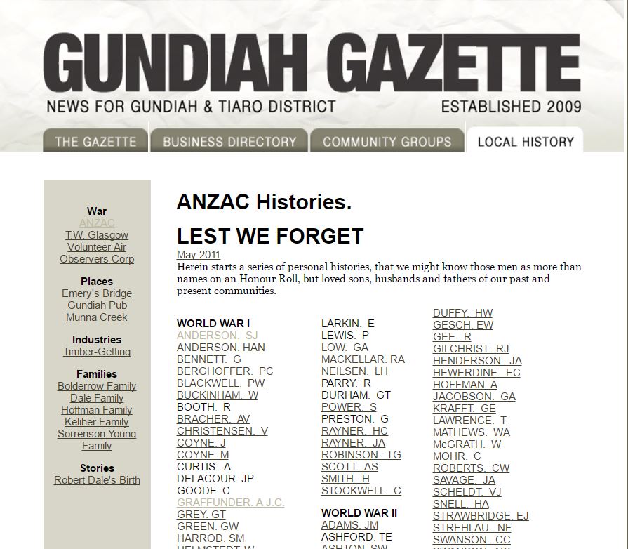 Local tributes to our soldiers | State Library Of Queensland