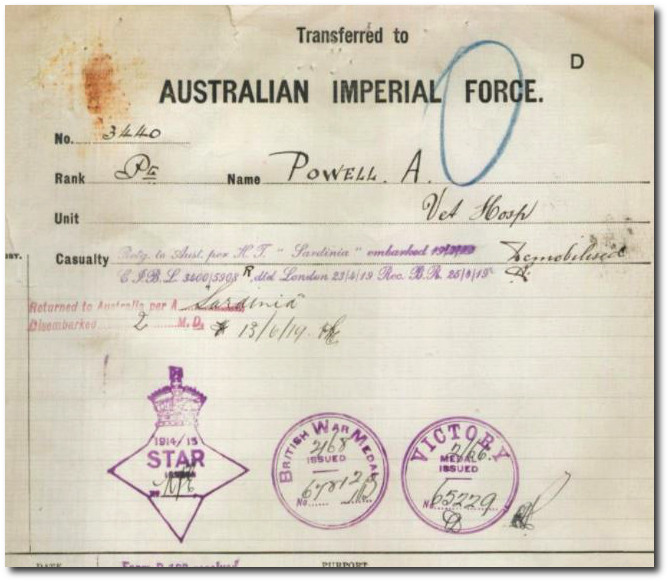 Albert POWELL #3440 | State Library Of Queensland